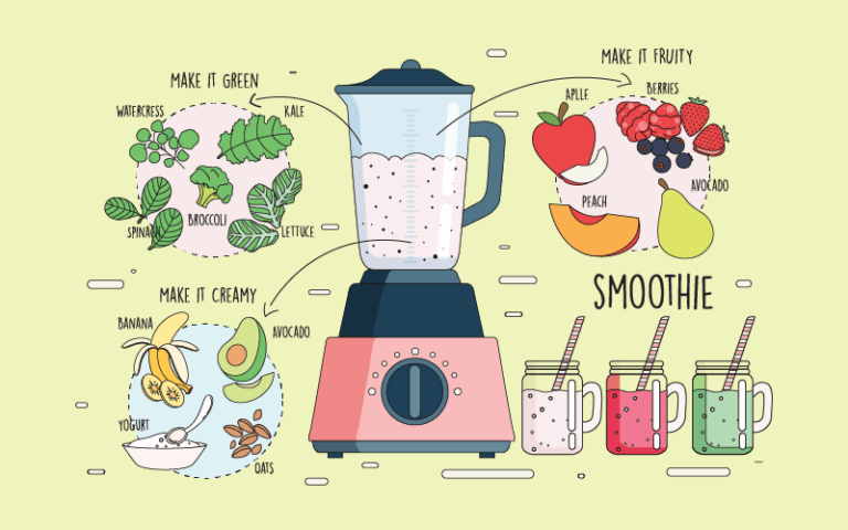 8 Best Smoothie Makers in 2019 - Reviews Revealer UK